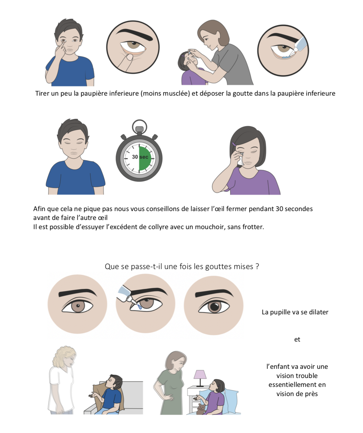Nos Conseils - Cabinet d'Ophtalmo Pédiatrie lunettes
